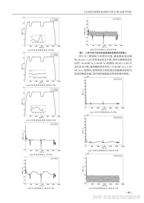 技术论文 基于干扰观测器的高速列车 RBF 自适应滑模控制方法 知乎