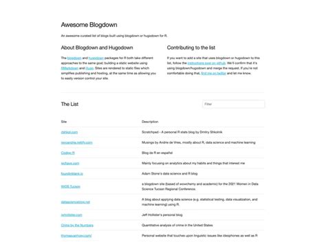 Awesome Blogdown Hugo Themes