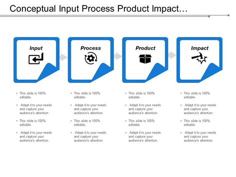 Conceptual Input Process Product Impact Framework PowerPoint Design Template Sample