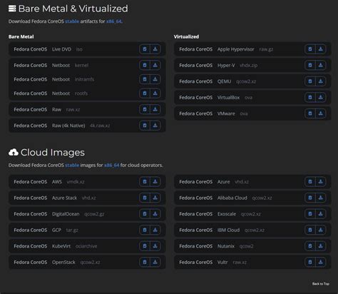Fedora CoreOS VMware Install And Basic Ignition File Example Virtualization Howto