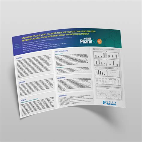 Digital Learning WuXi AppTec Lab Testing Division
