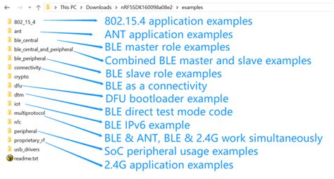 Introduction To Nordic Nrf5 Sdk And Softdevice Getting Started Nrf5