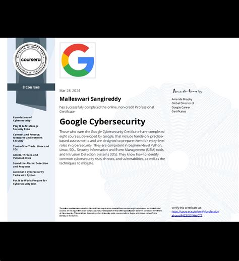 Malleswari Sangireddy On Linkedin Coursera