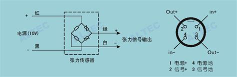 HTS系列张力传感器 深圳市亚特克电子有限公司