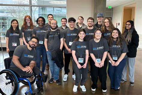 ‏hackmt Python Datascience Mtsu Softwaredevelopment Hackathon