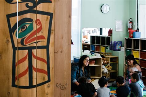 Language Nest Toolkit First Peoples Cultural Council