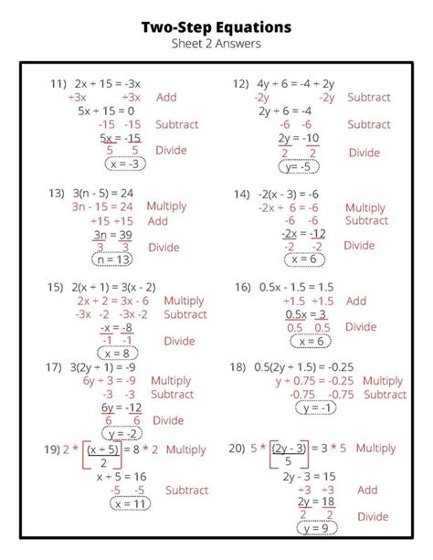 Easy Algebra Problems For Beginners