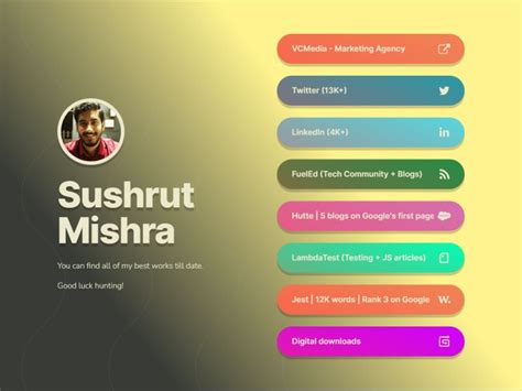 Avoid Ghostwriting Or White Labelling On Freelancing Sushrut Mishra