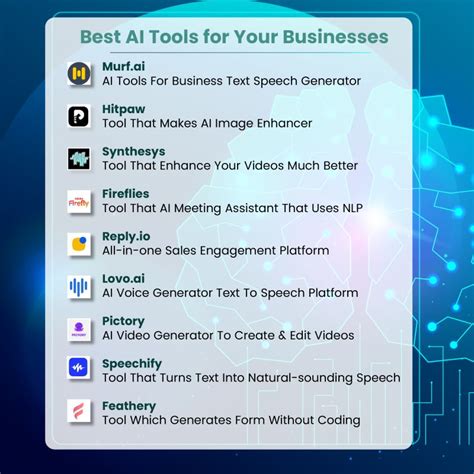 Mandeep Manny Athwal On Linkedin Aitools Businesstech Automation Productivityboost