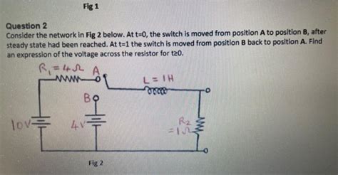 Solved Question Consider The Network In Fig Below At Chegg