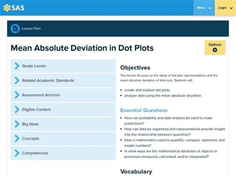 Mean Absolute Deviation In Dot Plots Lesson Plan For 6th Grade Lesson Planet