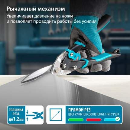 Ножницы по металлу - купить в Москве - Мегамаркет