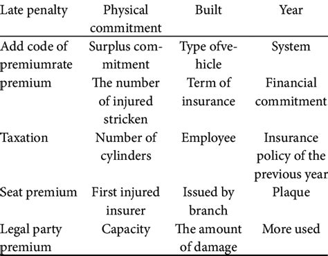Comparison Of Clustering Algorithms Download Scientific Diagram