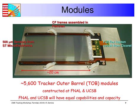 Ppt Cms Tracker Powerpoint Presentation Free Download Id