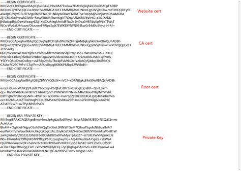 Nsfocus Waf Website Certificate Generation Method Nsfocus Inc A Global Network And Cyber