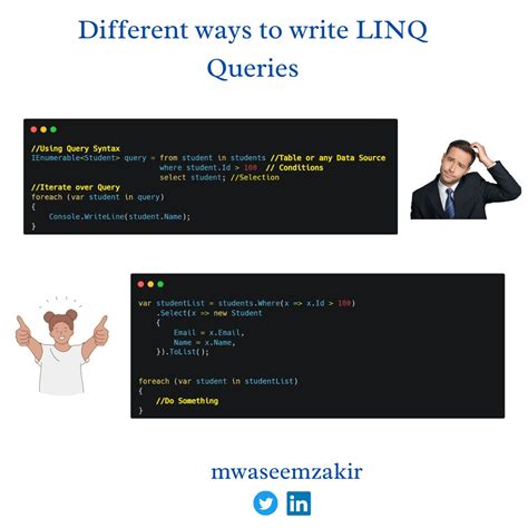 Muhammad Waseem 🇵🇸 On Linkedin Csharp Dotnet