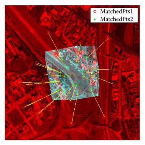 remote sensing image registration results download scientific diagram