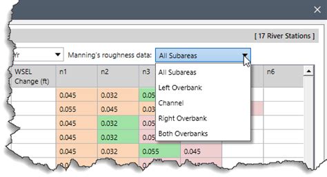Steady Flow Calibration Command Civilgeo Knowledge Base