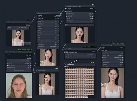 Redefining Facial Expressions Video Driving Comfyui Workflow