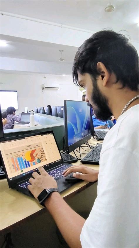 Adarsh Singh On Linkedin Powerbi Linkedin Post Classes Insights Learning Skills Improving…