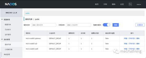 微服务权限终极解决方案，spring Cloud Gateway Oauth2 实现统一认证和鉴权！ 腾讯云开发者社区 腾讯云
