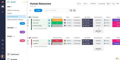 10 Project Management Success Metrics To Measure Your Team Performance