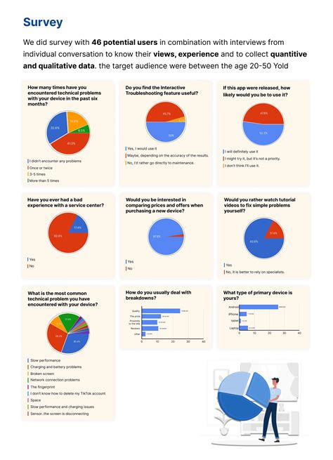 Fixify Website Behance