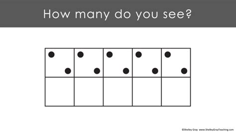Heres An Easy Way To Incorporate Subitizing Into Your Math Routine