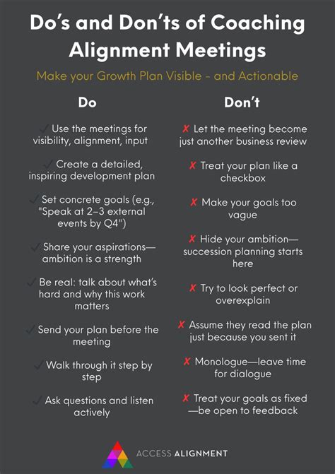 Tips For A Coaching Alignment Conversation With Your Boss Many Of My Clients Hire Me Directly As