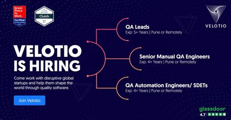 Shikha Singh On Linkedin Qaautomationengineer Velotiohiring