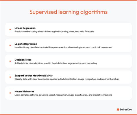 Top Machine Learning Algorithms