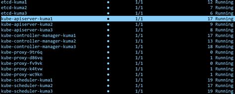 Can I Load Balance The Kubeapi With Dns R Kubernetes