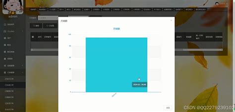 074基于java Ssm Springboot网上花店鲜花商城管理系统花店优惠券（源码文档运行视频讲解视频） Csdn博客
