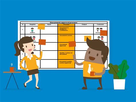 Process Mapping With SIPOC In Jira Radbee