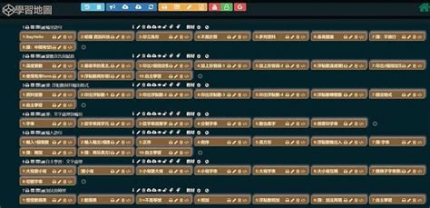 DICE拓展式學習地圖精準教學平臺 適用於國高中資訊課程課程內容包含CPythonC 高中資訊科技課綱內容javaAPCS