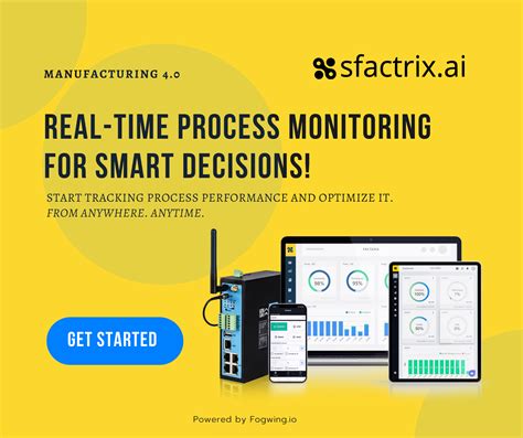 Fogwing Matrix Manufacturing Process Monitoring Software Fogwing