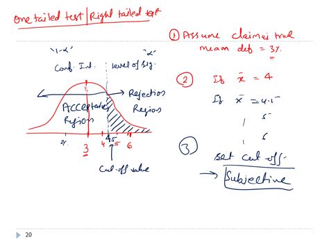 Statistical Inference Hypothesis Testing Pdf