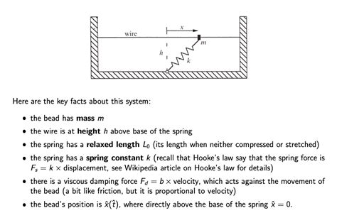 Physics Showing Force Acting On A Spring As A Differential Equation