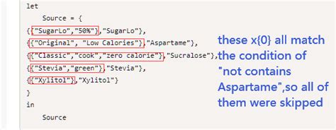 Solved Extract Text Sub Strings From A Text String Usin Microsoft Fabric Community