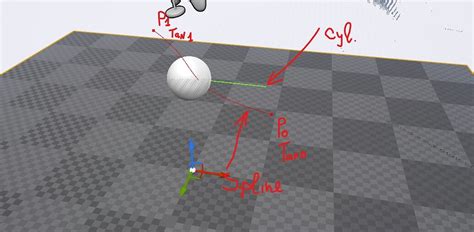 Vertex Shader Offset For Spline Interpolation Real Time VFX