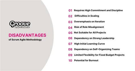 Advantages Of Scrum Agile Methodology In Software Project