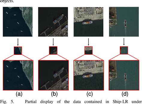 Figure 5 From High Resolution Feature Generator For Small Ship Detection In Optical Remote