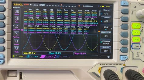 quality check of a brushless dc motor on an oscilloscope electrical