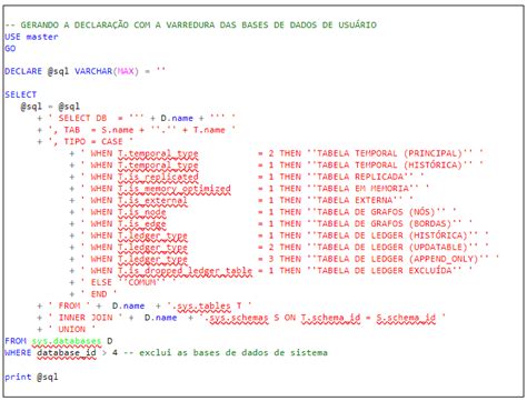 Scripts SQL e Tabelas de Sistema Parte 4 Atuando em Toda Instância iMasters
