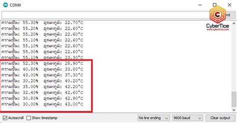 สอนใช้งาน Esp32 Dht11 เซ็นเซอร์วัดอุณหภูมิและความชื้น พร้อม Pcb แถมสายไฟ 2024 ขาย Arduino
