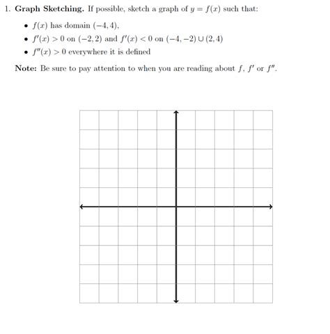 Solved 1 Graph Sketching If Possible Sketch A Graph Of Y