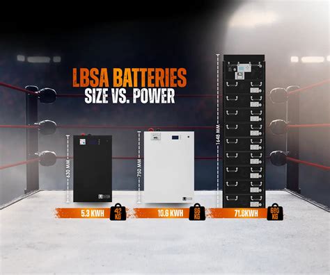 Lbsa Batteries Size Vs Power Lithium Batteries South Africa