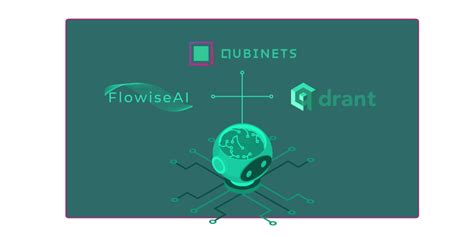 Step By Step Building An Ai Agent With Flowise Qdrant And Qubinets