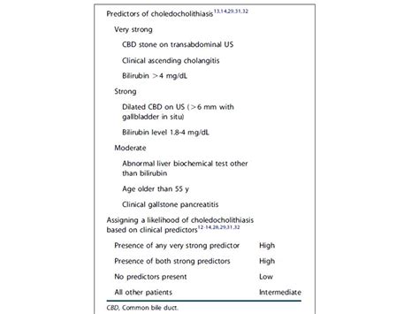 Uk Trauma Protocol Manual Choledocholithiasis