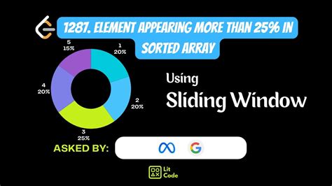 How To Find Element Appearing More Than 25 In Sorted Array Leetcode